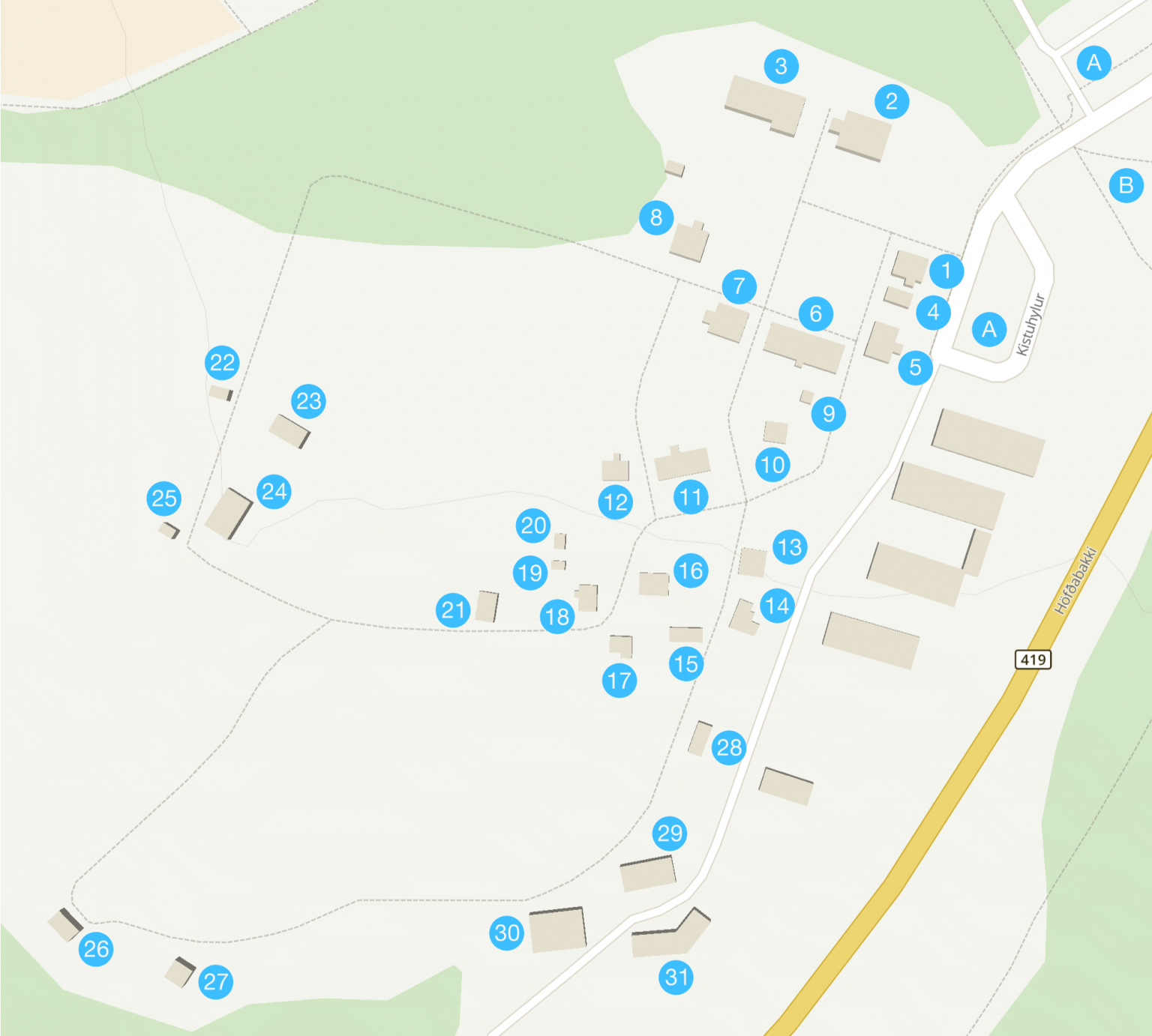 Árbæjarsafn | Islandzauber